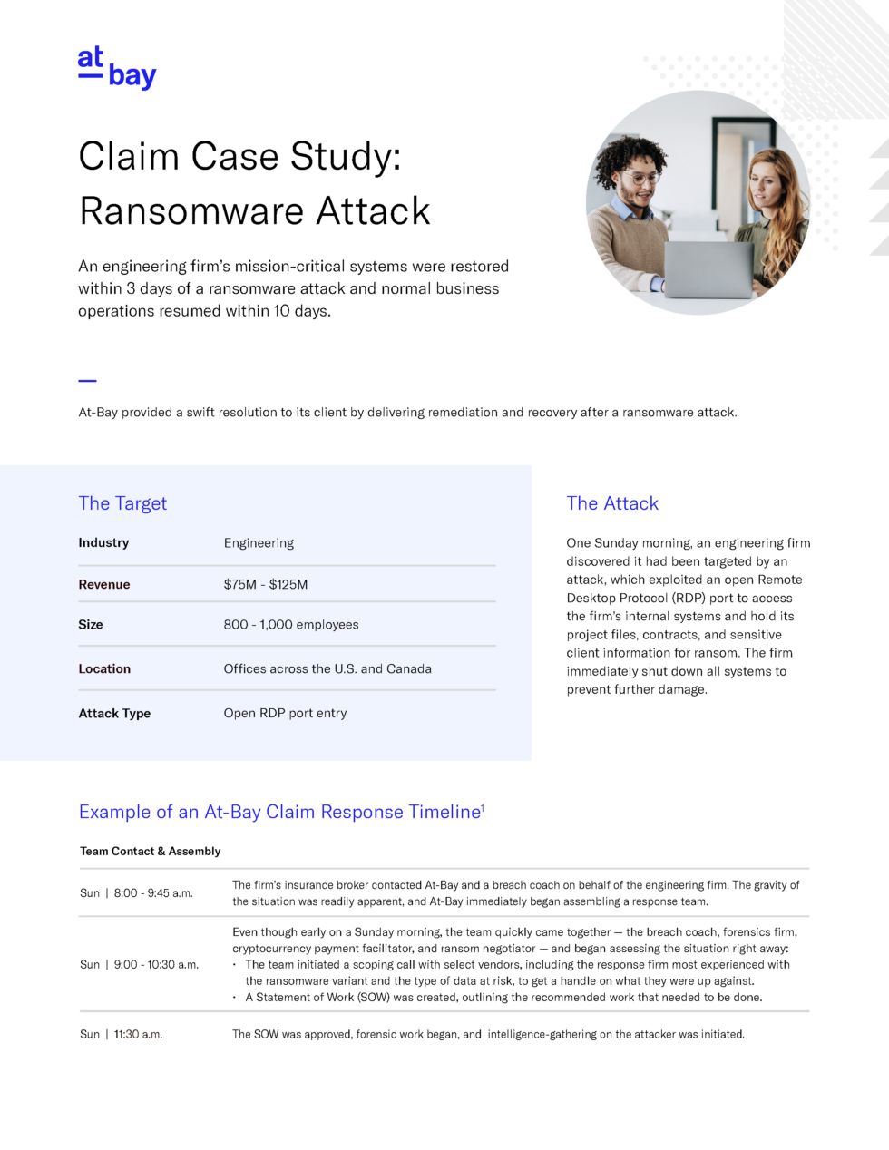 At-Bay Cyber Insurance | Aragon Way Insurance